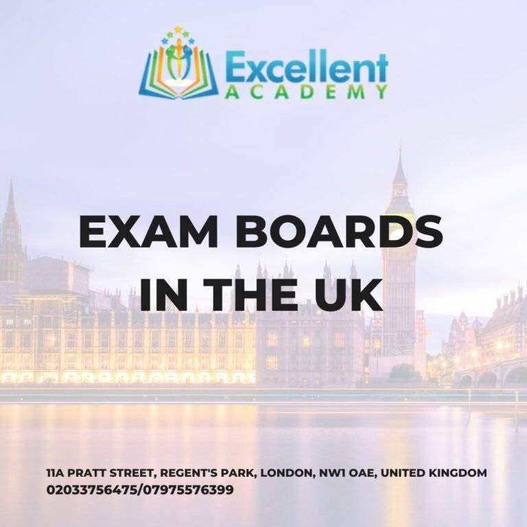 Exam Boards in the UK: A Complete Guide for Students, Parents & Private ...